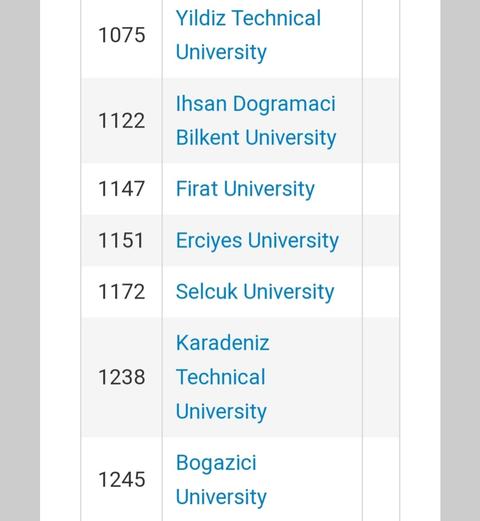 boun urap sıralaması | DonanımHaber Forum » Sayfa 2