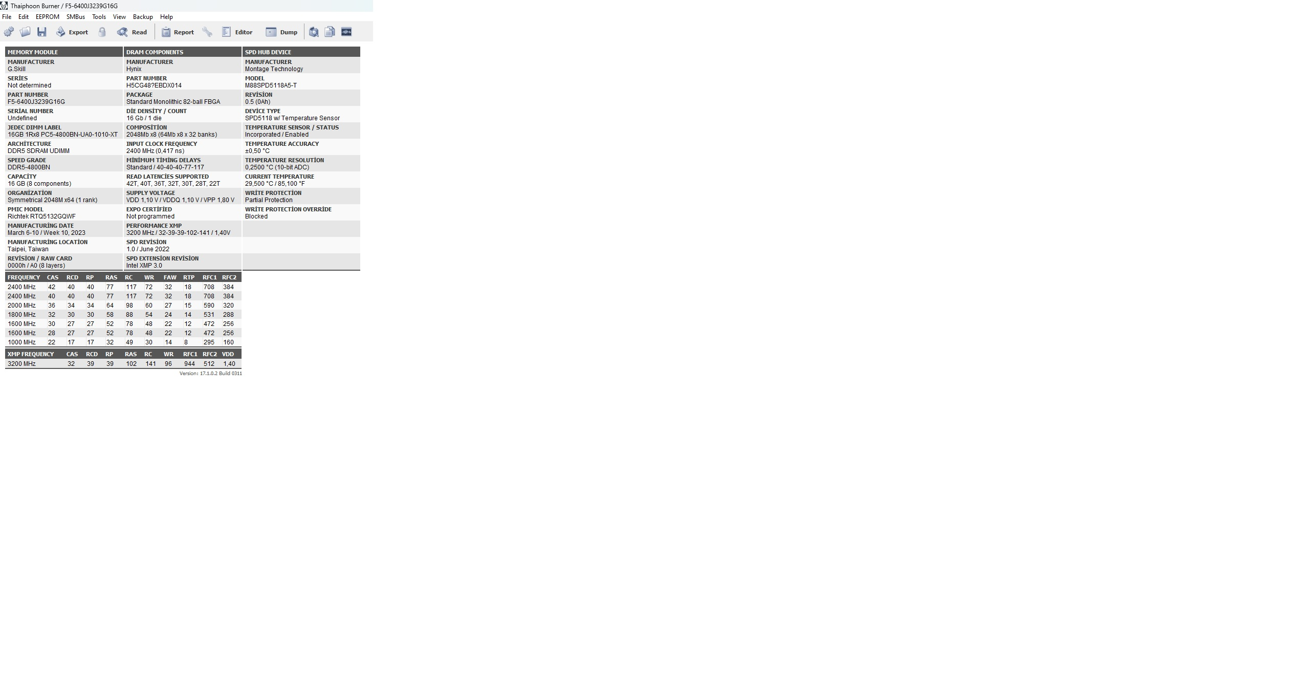 G.Skill Trident Z5 DDR5 Belleğinin Detaylı Analizi: Thaiphoon Burner ile İnceleme | DonanımHaber ...
