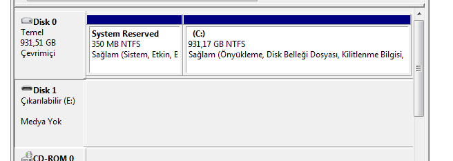 USB'yi Hiç Bir Bilgisayar Görmüyor | DonanımHaber Forum