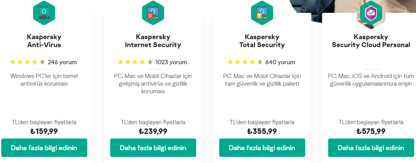 Kaspersky Security Cloud - En güncel Kaspersky deneyimi. | DonanımHaber Forum